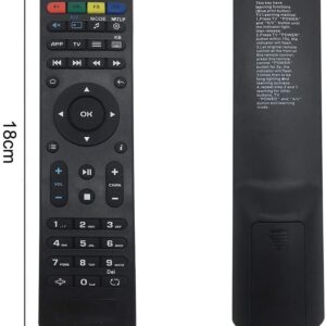 Replacement IPTV Remote Control MAG255 for MAG Box Remote Control IPTV Set-Top Box OTT TV Box MAG250 MAG254 MAG255 MAG256 MAG257 MAG260 MAG275 MAG322 MAG349 -The Instructions are on The Back