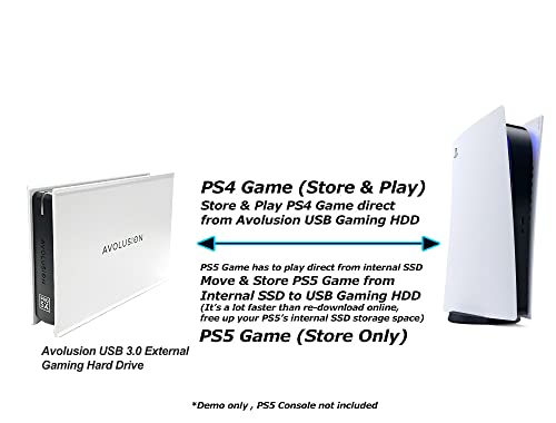 Avolusion Mini Pro-5X 2TB USB 3.0 Portable External Gaming Hard Drive - White (for PS5, Pre-Formatted) - 2 Year Warranty