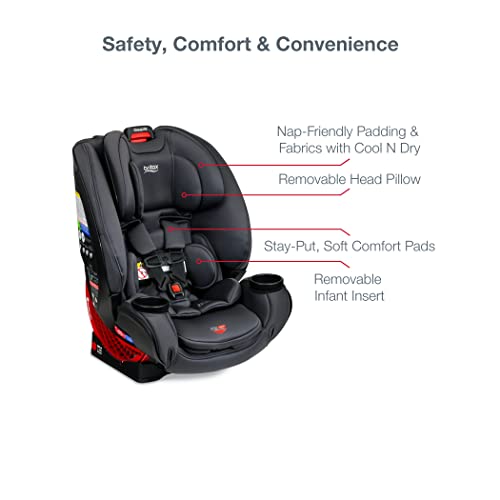 Britax One4Life ClickTight All-in-One Car Seat, Cool N Dry