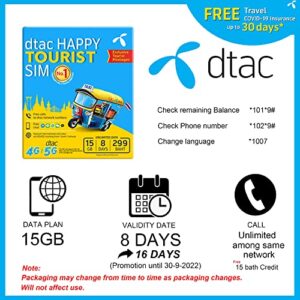 Thailand SIM Cad , Thailand Travel Sim Card , Thailand Tourist Sim Card