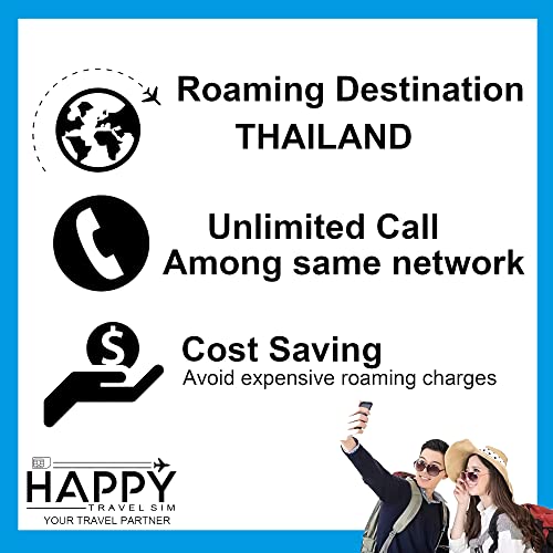 Thailand SIM Cad , Thailand Travel Sim Card , Thailand Tourist Sim Card