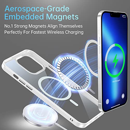 JUESHITUO 2023 New for iPhone 13 Case, iPhone 14 Case Magnetic Slim Crystal Clear for iPhone 13 Case/iPhone 14 Case Magsafe[Not Yellowing][Compatible with MagSafe][No.1 Strong Magnets] 6.1 Inch,White