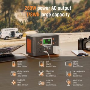 HOWEASY 260W Portable Power Station.178Wh Solar Generator(Solar Panel Not Included) with 110V AC Power Socket Backup Power Supply, Suitable for CPAP, Outdoor Camping Travel Home Emergency