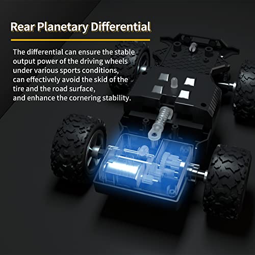 iBliver Remote Control Car, 1:20 Fast 28KM/H Remote Control Monster Truck, All Terrain RC Vehicle Truck Crawler with Two Batteries, Throttle Speed Adjust and LED Light for Boys Kids and Adults