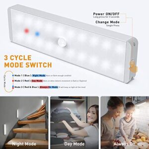 LED Closet Light with Charging Station, 20LEDs Dimmer Rechargeable Motion Sensor Under Cabinet Lighting with Remote Control, Wireless Stick-Anywhere Night Safe Light Bar for Wardrobe,Kitchen-5 Pcs