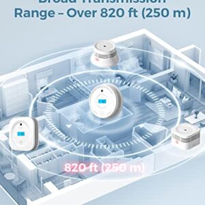 Smoke Carbon Monoxide Detector, AEGISLINK Interlinked Combination Smoke CO Alarm, Battery Powered, Wireless Interconnected, Digital Display, SC-RF220, 6-Pack