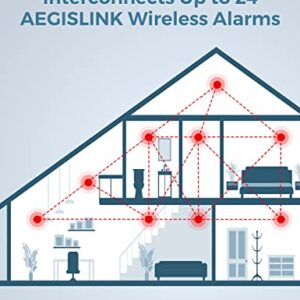 Smoke Carbon Monoxide Detector, AEGISLINK Interlinked Combination Smoke CO Alarm, Battery Powered, Wireless Interconnected, Digital Display, SC-RF220, 6-Pack