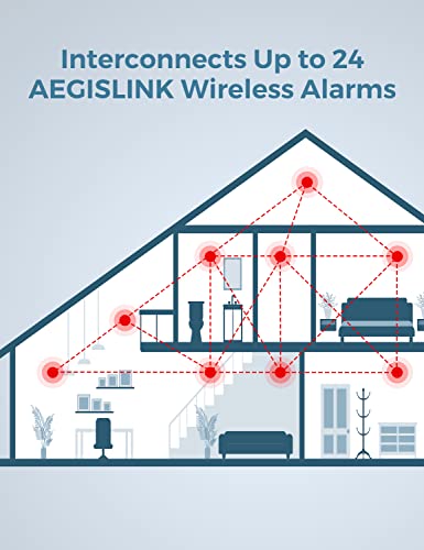 Smoke Carbon Monoxide Detector, AEGISLINK Interlinked Combination Smoke CO Alarm, Battery Powered, Wireless Interconnected, Digital Display, SC-RF220, 6-Pack