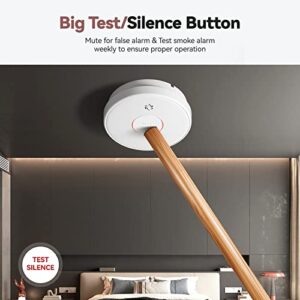 Putogesafe Smoke Detector Interconnected, Wireless Smoke Alarm with 5 Years Replaceable Battery, 10-Year Lifetime Fire Alarm with Silence Function and Low Battery Warning for Bedroom and Home,6 Packs