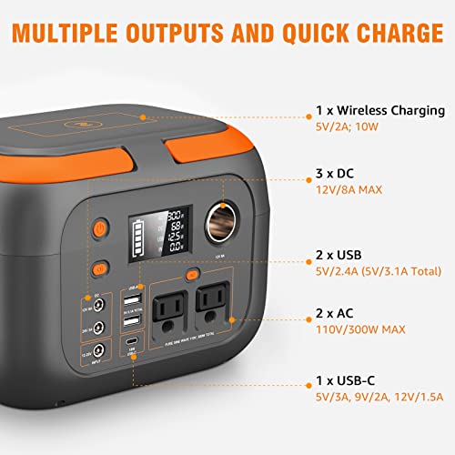 SinKeu 300W Portable Power Station 260Wh Outdoor Solar Generators Mobile Lithium Battery Pack 110V Outlet Solar Power Banks Camping Power Supply for Laptop