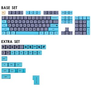 133 Keys PBT XDA Profile Keycaps Dye Sublimation Custom Keycap Set for Cherry MX Switches Mechanical Keyboard(Blue Cat)