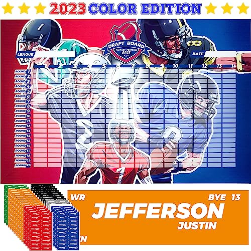 Fantasy Football Draft Board 2023-2024 Kit, 580 Player Labels, 6 Feet x 4 Feet Board(14 Teams 20 Rounds), 2023 Top Rookie, Blank Label