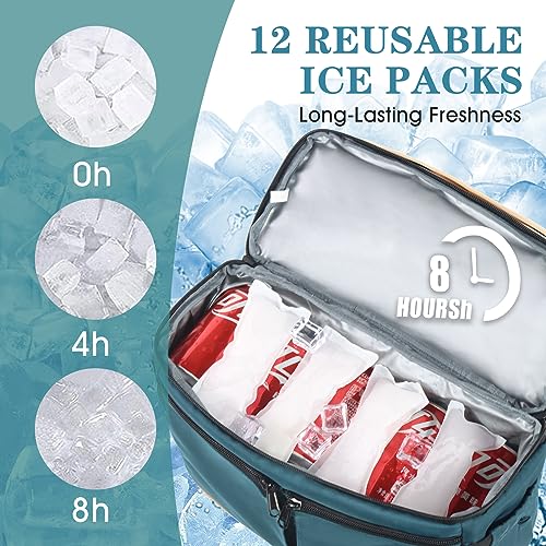 Scothen Backpack Cooler with Double Decker & 12 Ice Packs- Keeps 36 Cans Cold for Up to 8 Hours- Waterproof & Leak Proof Insulated Cooler Backpack- Stylish Cooler Bookbag for Women Travel Work Beach