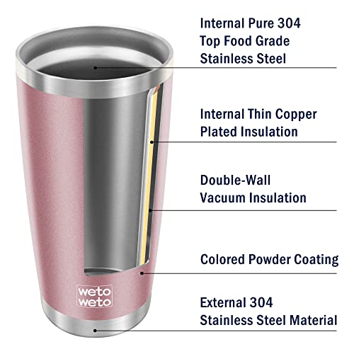 WETOWETO 20oz Insulated Stainless Steel Tumbler, Coffee Tumbler, Double Wall Vacuum Travel Coffee Mug, Powder Coated Tumbler Cup (Rose Gold,1)