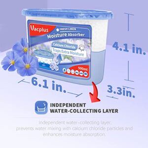 Vacplus Moisture Absorbers, Fragrant Dehumidifiers for Closet, 10.5 Oz, Humidity Absorber Boxes Collect Extra Moisture in Bathroom, Kitchen & Study, Moisture Absorbers for Closet, Linen Scent, 6 Pack (Linen Scent)