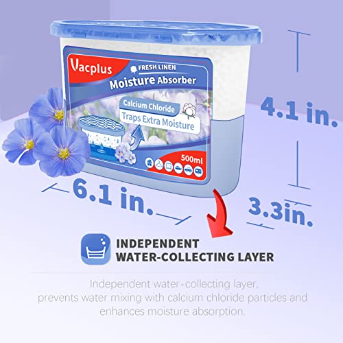 Vacplus Moisture Absorbers, Fragrant Dehumidifiers for Closet, 10.5 Oz, Humidity Absorber Boxes Collect Extra Moisture in Bathroom, Kitchen & Study, Moisture Absorbers for Closet, Linen Scent, 6 Pack (Linen Scent)