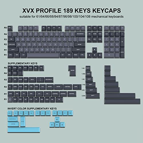 dagaladoo 189 Keys Double Shot Keycaps, PBT Custom Keyboard Keycaps Full Set, XVX Profile Keycaps for 60% 65% 70% 100% Cherry Gateron MX Switches Mechanical Keyboard, Grey/Dark Blue