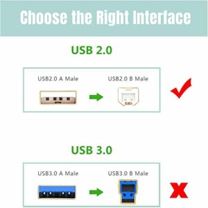 SLLEA 6ft USB Data Cable Cord Lead Replacement for AlphaSmart Dana Compact Portable Word Processor