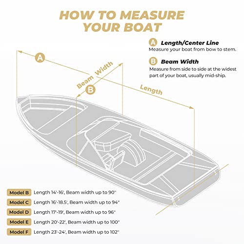 RVMasking 600D Heavy Duty Waterproof Trailerable Boat Cover with Storage Bag Fits Bass Boat, V-Hull, Runabout, Fish&Ski, Tri-Hull, Marine Grade Boat Cover Length: 17’-19’, Beam Width up to 96”