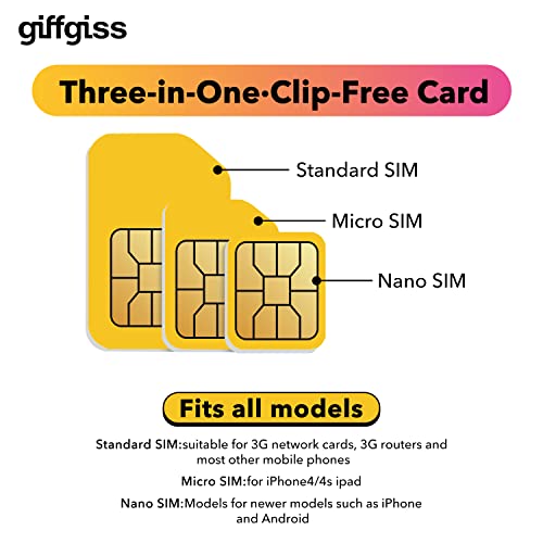 Giffgaff UK Prepaid SIM Card for 7 Days with 30GB Data + Unlimited Mins and Texts, Used in The United Kingdom, England, Scotland, Wales, Northern Ireland, London