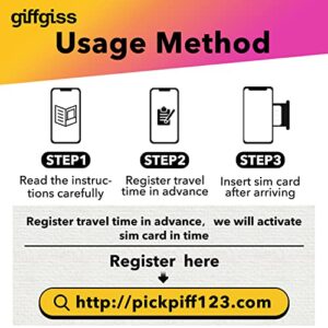 Giffgaff UK Prepaid SIM Card for 7 Days with 30GB Data + Unlimited Mins and Texts, Used in The United Kingdom, England, Scotland, Wales, Northern Ireland, London