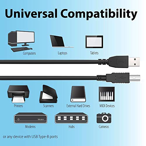 Dysead USB PC Data Cable Cord Lead for AlphaSmart Dana Compact Portable Word Processor