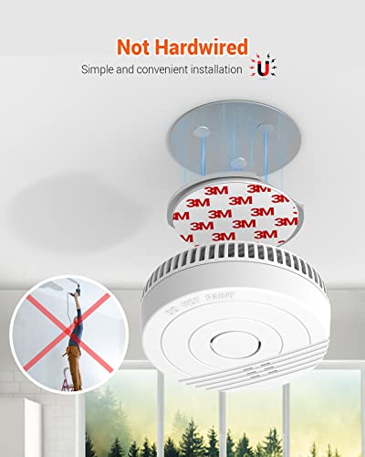 Jemay 7 Pack Smoke Detector, Fire Alarm Battery Powered, Smoke Alarm with Enhanced Photoelectric Sensor, Smoke Detectors with LED Indicator & Silence Button, Fire Detector Include Magnets and Screws