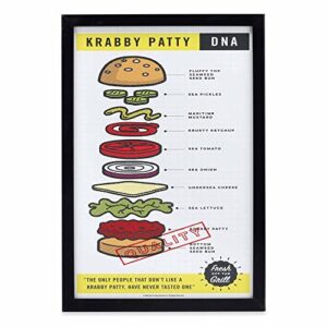 open road brands nickelodeon spongebob squarepants krabby patty framed wood wall decor - fun spongebob wall art for home