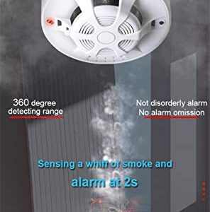 Smoke and Heat Detector, Two in one in use with TUYA Smart App