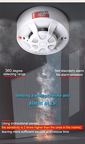 Smoke and Heat Detector, Two in one in use with TUYA Smart App