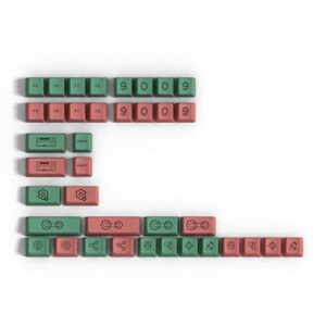 akko novelty keycaps set, 9009 theme retro r2 industrial style oem profile pbt sublimation including 1.75u shift keys for 84/68 layout mechanical keyboards