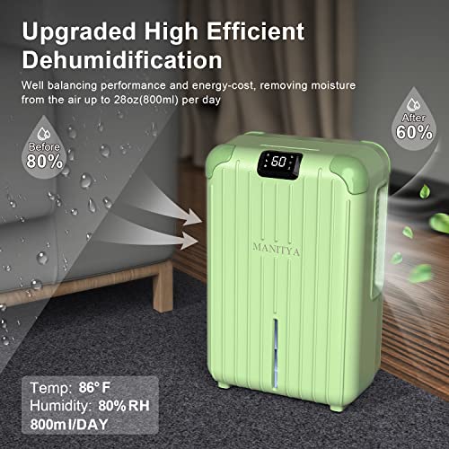 MANITYA Small Dehumidifier for Bedroom, 580 sq ft Smart Mini Dehumidifiers for Bathroom with APP, Small Space Portable Dehumidifiers 60oz Capacity for Home Room Closet RV (Green)