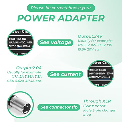 24V 2A 3-Pin XLR Connector Electronic Scooter Battery Charger for Go-Go Elite Traveller,Pride Mobility,Jazzy Power Chair Battery Charger & Plus Ezip Mountain Trailz (with 3.9ft US Power Cord)