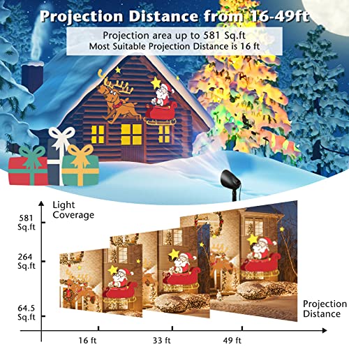 Goplus Christmas Projector Lights, Outdoor LED Santa Claus on Sleigh Projection Lamp with 65° Adjustable Angle, Lawn Stake, Water Proof Landscape Decorative Lighting for Christmas Holiday Party Garden