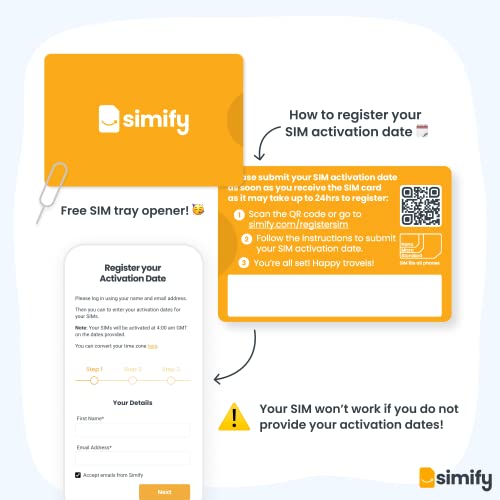 Simify Unlimited New Zealand Prepaid SIM Card for International Travel | Mobile Phone Plan Incl Data Calls and Texts for 30 Days in NZ