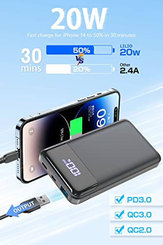 LILIO Portable Charger, 20000mAh Power Bank with Digital Display, 20W Fast Charging Battery Pack with USB C/USB A Output, Cell Phone Charger for iPhone 14/13 Samsung Pixel AirPods and More