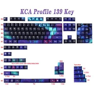 JSJT Keycaps KCA Profile Star Wars Keycaps Full 139 Keys PBT Dye Sublimation Custom Keycap Set for ANSI/ISO Layout 64/68/87/96/104/108 Cherry MX Switch Mechanical Gaming Keyboard