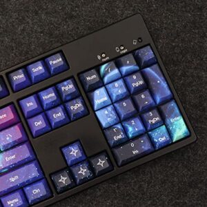 JSJT Keycaps KCA Profile Star Wars Keycaps Full 139 Keys PBT Dye Sublimation Custom Keycap Set for ANSI/ISO Layout 64/68/87/96/104/108 Cherry MX Switch Mechanical Gaming Keyboard