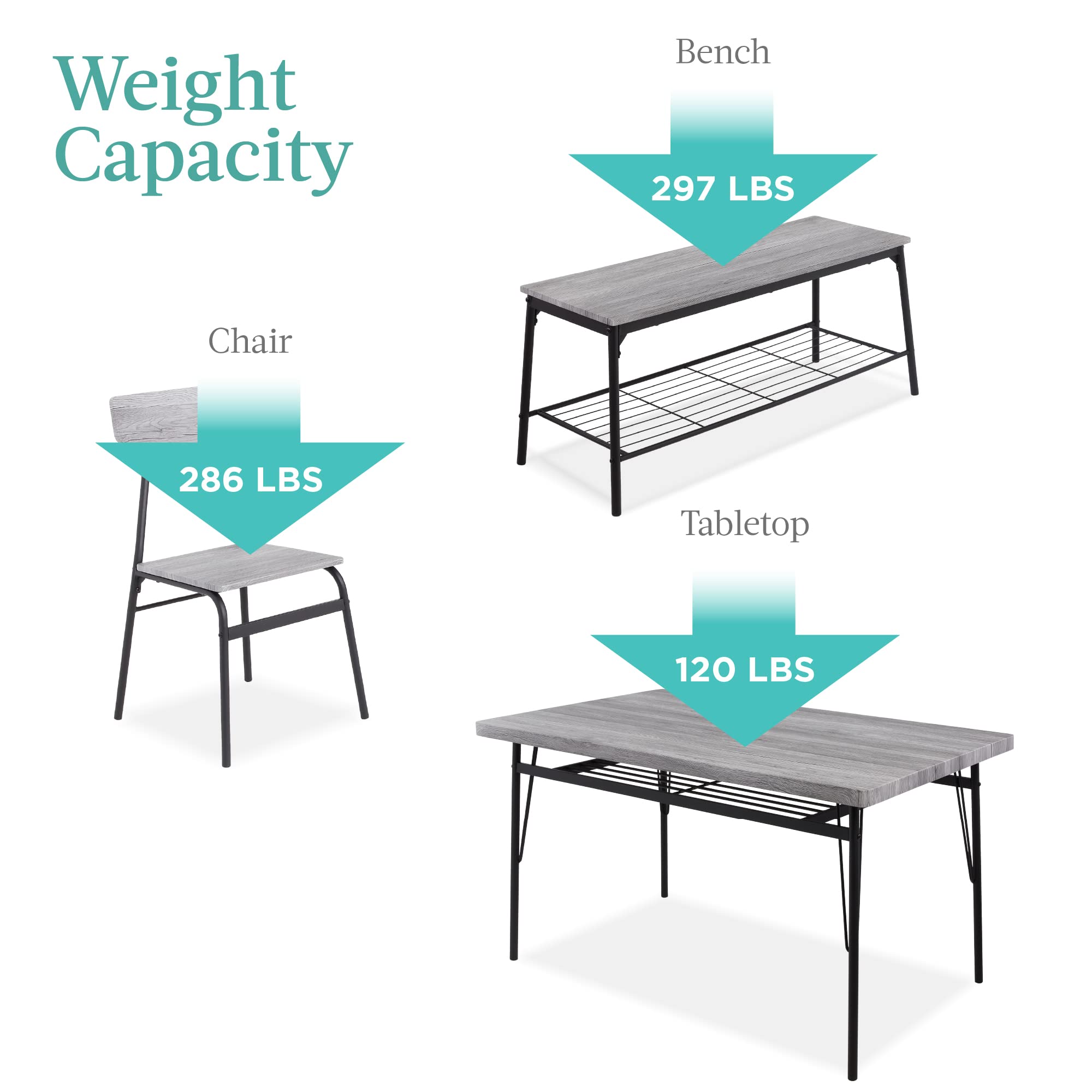 Best Choice Products 6-Piece 55in Modern Dining Set for Home, Kitchen, Dining Room w/Storage Racks, Rectangular Table, Bench, 4 Chairs, Steel Frame - Gray