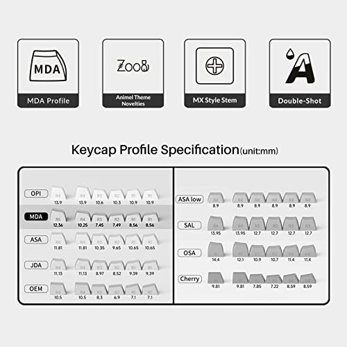 Akko Cream Keycaps Set with MDA Profile Double-Shot Keycap, 282 Keys with 4 Different Groups of Novelty Keys for ISO-UK & ANSI Layout, Compatible with Major-Sizes Mechanical Keyboards