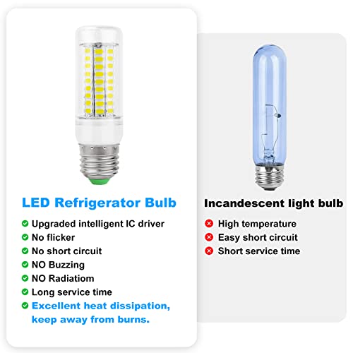 JIOTAR 7006999 Refrigerator Light Bulb 40W for SUB Zero Fridge E26 E27 LED Bulb 7107723324123 3030040 48709 3030180 7009935 (110-120V)