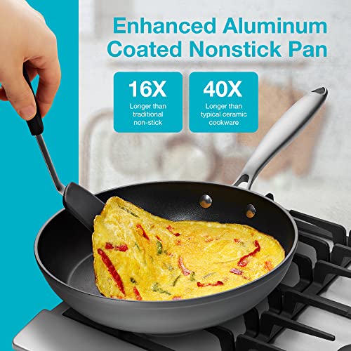 Nonstick Frying Pan - Kitchen Cookware Set 10” Hard Anodized Skillet, Lid and Silicone Spatula - Egg Pan - Non Stick Frying Pans for Cooking - Gas, Electric, Oven or Induction Cookware Kitchen