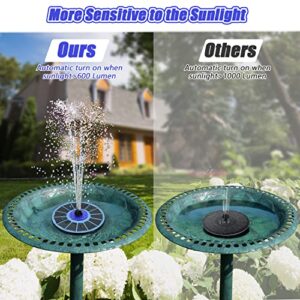 SZMP Solar Fountain 2023 Upgrade, 3.5W Solar Powered Bird Bath Fountains with Flower, Outdoor Water Feature Solar Fountain Pump with 7-in-1 Nozzles, 4 Fixed Pipes for Humingbirds, Garden, Pool, Pond