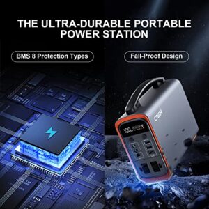 Portable Power Station, 240Wh Lifepo4 Generators for Home Use, 240W Emergency Power Supply, 75000mAh Outdoor Solar Generator for Travel, Camping, Emergency and CPAP