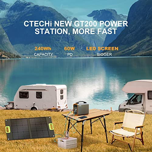 Portable Power Station, 240Wh Lifepo4 Generators for Home Use, 240W Emergency Power Supply, 75000mAh Outdoor Solar Generator for Travel, Camping, Emergency and CPAP