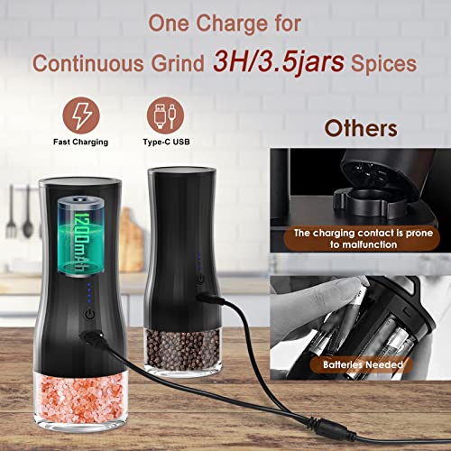 Upgraded Electric Salt and Pepper Grinder Set -140ml Large Capacity - USB Rechargeable - One Handed Operation - White Light - Adjustable Coarseness Automatic Electronic Spice Mill Shakers Refillable