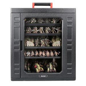 jucoci miniatures storage case miniatures transport case