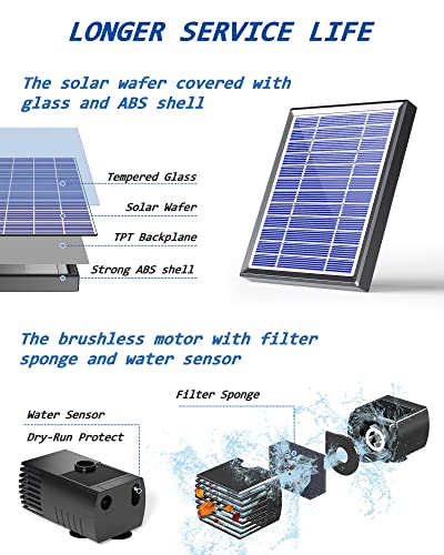 Biling Solar Water Fountain for Bird Bath, 3.5W Solar Water Pump Outdoor with 10ft Cable, 4ft Tubing, Solar Pond Pump for BirdBath, Garden Small Ponds and Fish Tank