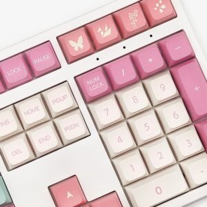 ILYCHEEGAMI PBT keycaps XDA Cute Pink keycaps Dye Sublimation Universal Mechanical Keyboard keycaps Compatible with Cherry MX switches,Gateron,Kailh TTC JWK Kawaii pbt keycap Set Keyboard keycaps