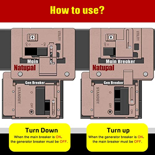 Generator Interlock Kit Compatible with Siemens and Murray, ECSBPK03 Mechanical Interlock Kit Between The Main Breaker Powered by Utility Power and Generator Powered by Standby Power.